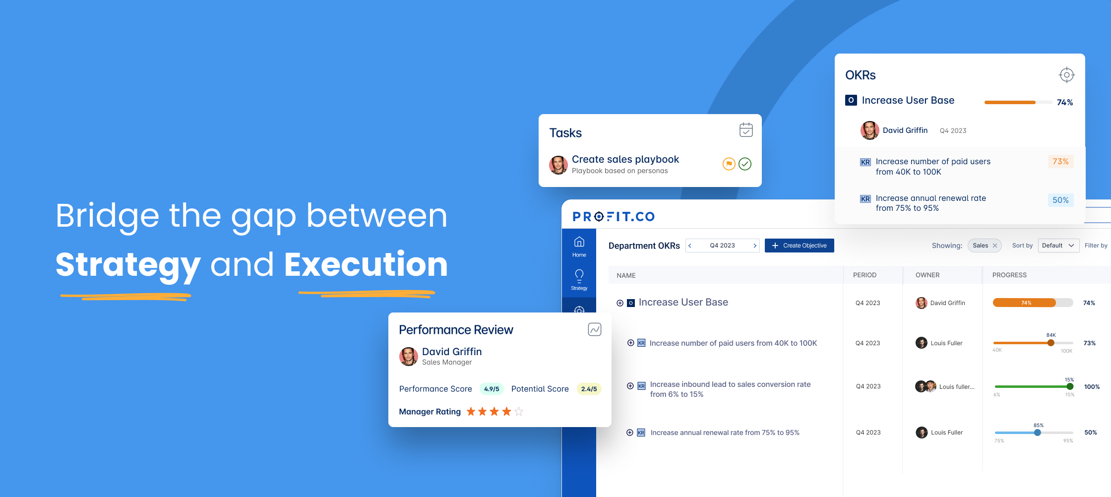 Portfolio – Elevation Capital